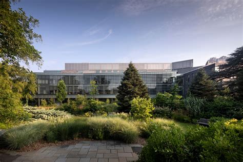 Sustainability Framework Plan And Implementation Ballinger