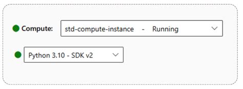 Deploy Azure Machine Learning Models For Real Time Predictions Stochastic Coder
