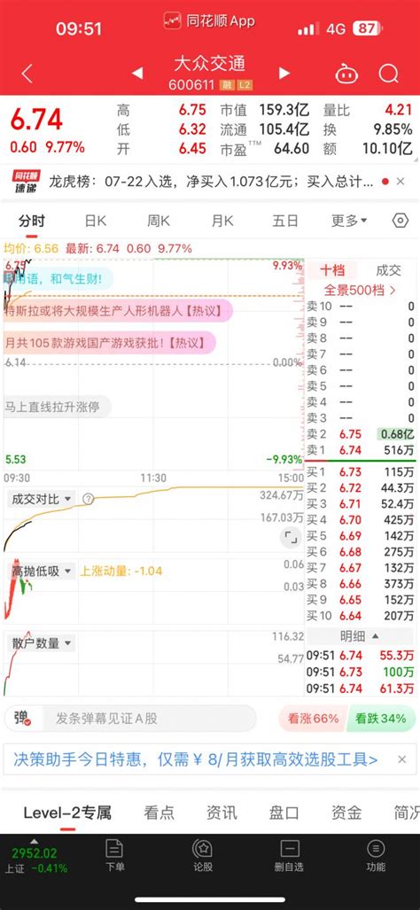 同花顺卸载 不是赚钱的命都洗过盘了还没高潮我就怂了