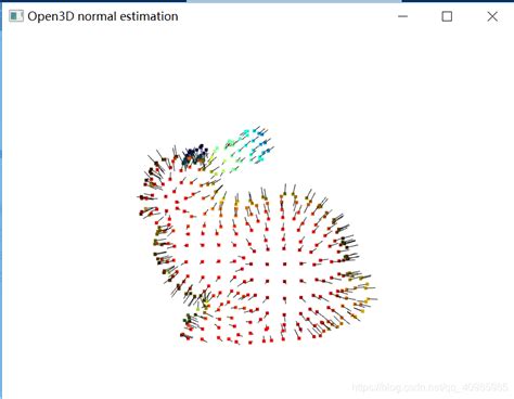 平面法向量，点云法向量估计及可视化 Csdn博客