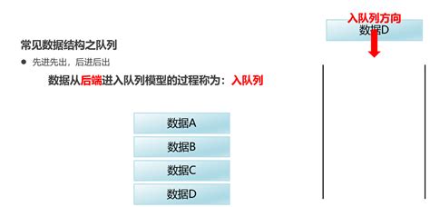 java 进阶篇【集合（collection、数据结构、list、泛型深入）（set、collections、map、集合嵌套）不可变集合、stream流、异常 [自动保存的]】 06