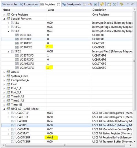 Not Receiving The Uart Rx Interrupt Msp Low Power Microcontroller