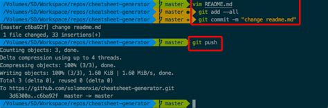Gitflow Issue Solomonxie Blog In The Issues GitHub