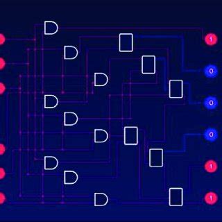 3 Bit Multiplication Circuit Transformation Showing Gates At Work Download Scientific Diagram