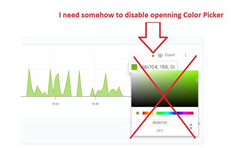 Color Picker Functionality Cannot Be Disabled Issue 198 Elastic Elastic Charts GitHub