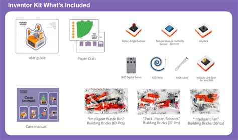 Vincibot Perfect For Coding And Robotics Education For Grade R To 7