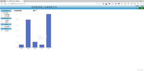 网上水果销售平台 水果购物商城系统sqlserver Csdn博客