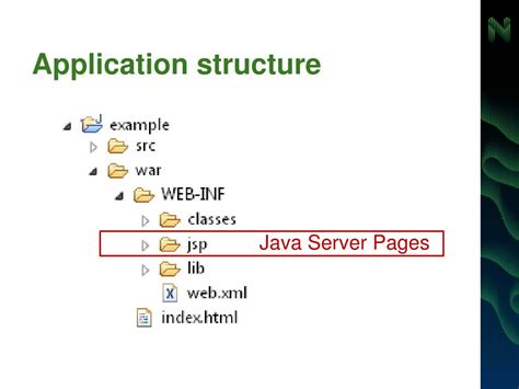 Ppt Servlets Jsp Mvc Powerpoint Presentation Free Download Id