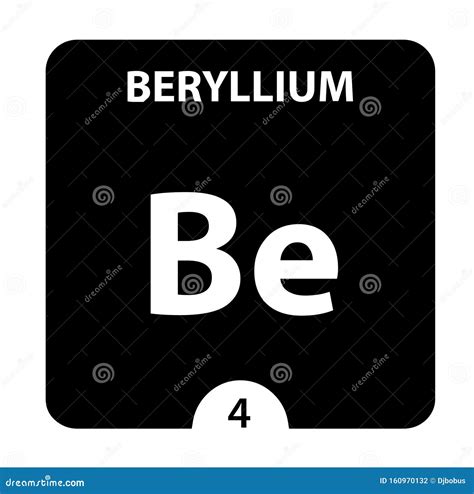Beryllium Atomic Mass