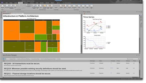 Full Lifecycle Modeling For Business Software And Systems Sparx Systems