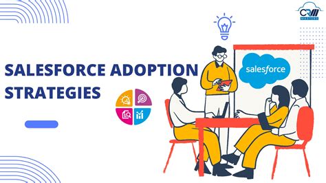 Best Salesforce Adoption Strategies to Drive ROI | Blogs