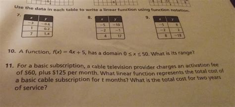 Solved 6 8 Us The Data In Each Table To Write A Linear Function Using