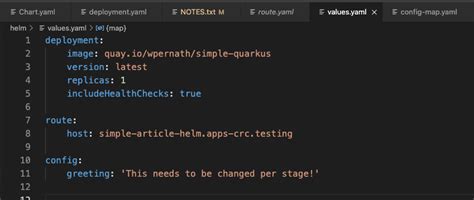 Automated Application Packaging And Distribution With Openshift Helm Charts And Operators