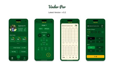 Spencer Nicol On Linkedin Documenting Taking An Idea From 0 To 1 Part 2 🤓 Under Par Version