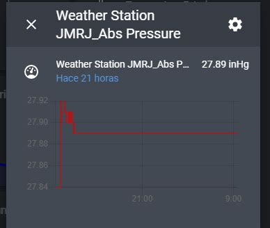 Ambient Weather Problem With Sensors Home Assistant OS Home Assistant Community