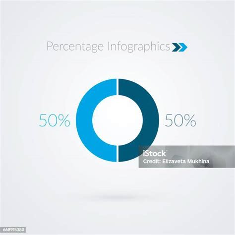 50 블루 원형 차트 기호입니다 비율 벡터 인포 그래픽입니다 절연 원형 다이어그램 50에 대한 스톡 벡터 아트 및 기타 이미지 50 원형 차트 파란색 Istock