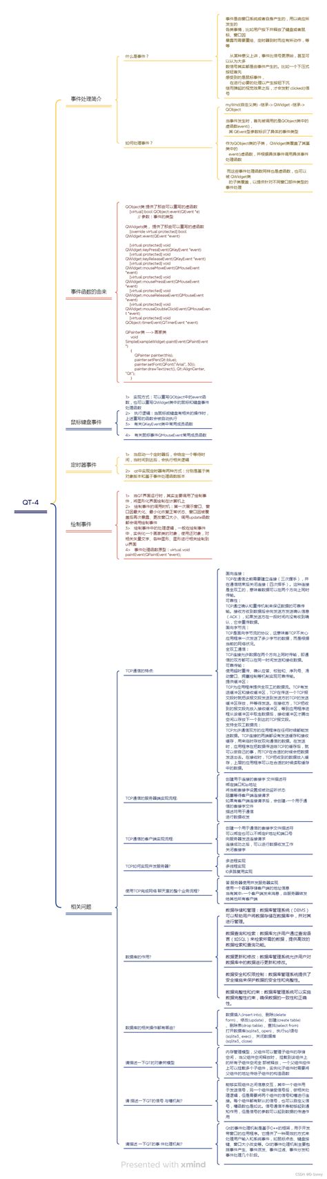 QT 4 CSDN博客