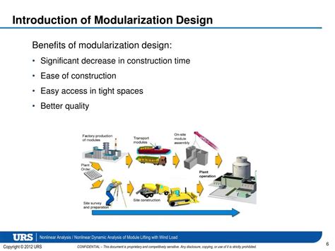 Ppt Nonlinear Analysis Nonlinear Dynamic Analysis Of Module Lifting