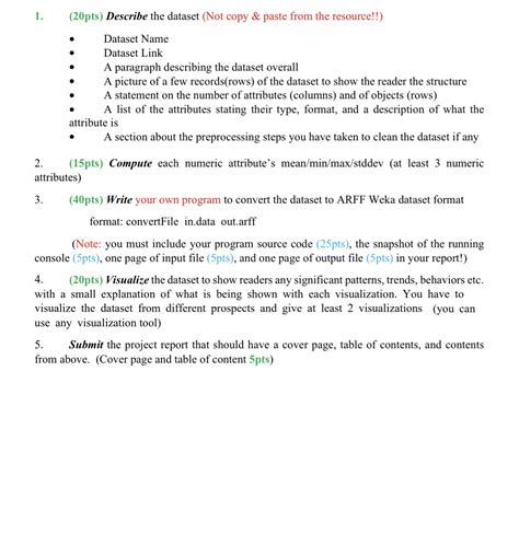 Solved Dataset Name Dataset Link A Paragraph Chegg