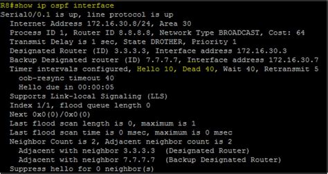 Ospf Sur Un Réseau Nbma Configuration Networklab