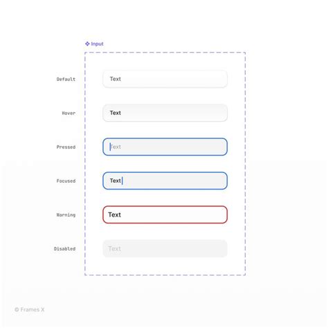 Figma Input Variants Design System Ui Kit Figma