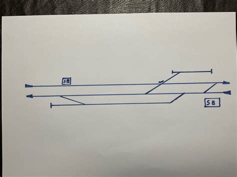 signalling a new layout modelling questions help and tips rmweb
