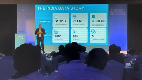 Datastrategy Aisuccess Snowflakeindia Snowflakearchitecture Vimal Chaubey