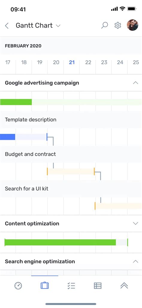 iotask mobile ui kit for productivity and to do apps