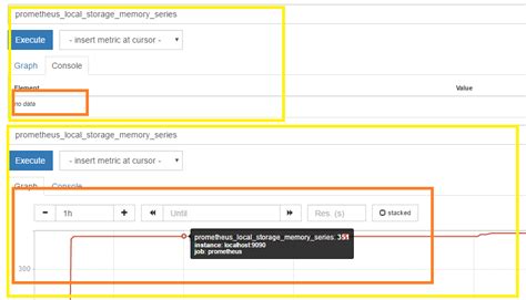 Facing Issue In Prometheus Configuration Stack Overflow