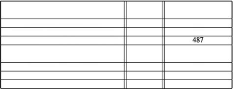 S Domain Parallel Equivalent Circuit For The Capacitance Download Scientific Diagram
