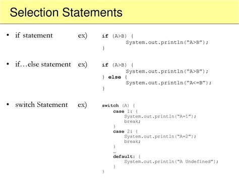 Java Review Rem Collier Ppt Download