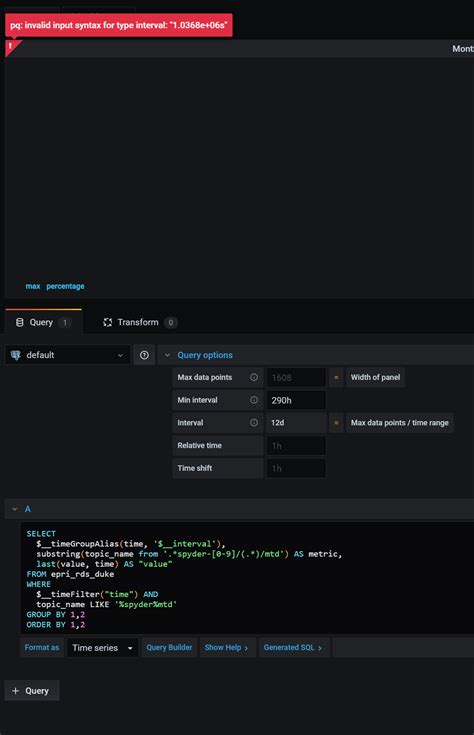 Postgres TimescaleDB TimeGroupAlias Converts Long Intervals To Invalid Numbers Issue