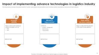 IoT And Machine Learning To Streamline Business Operations Powerpoint Presentation Slides IoT CD