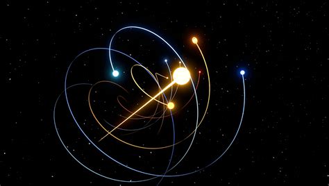 Solar System Motion Through Space Solar System Exploration