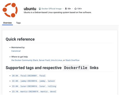 docker 이미지 이름 규칙