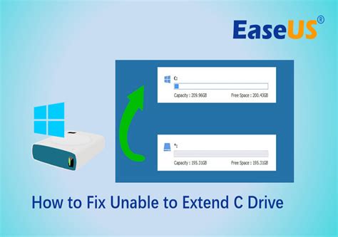 How To Solve Unable To Extend C Drive Fixes
