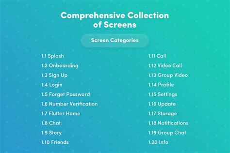 Flutter Messaging App Ui Kit Messaging App Ui Kit App Ui
