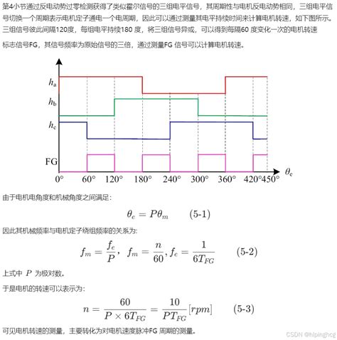 无刷直流电机（bldc）六步换向法 六步换相 Csdn博客