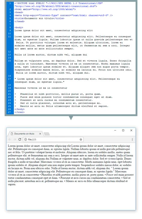 Guía Básica De Html Y Css Para Wordpress Entender Html Mlmonferrer