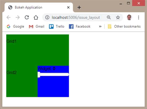 Css How Arrange Pyviz Panel Widgets In A Gridspec Without Any Borders Stack Overflow