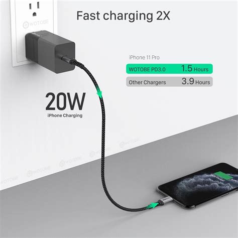 W Snelle Gan Mini Lader Usb C Pd W Qc Voor Grandado