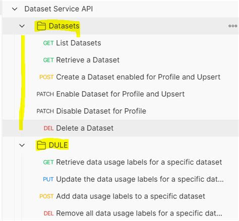 dataset service api missing requests to check enable and disable