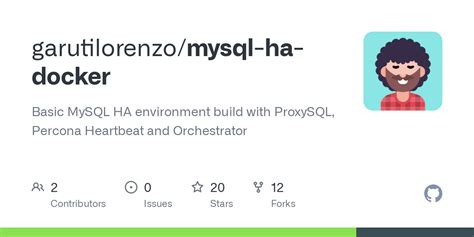 GitHub Garutilorenzo Mysql Ha Docker Basic MySQL HA Environment Build With ProxySQL Percona
