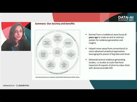 Free Video Real World Evidence And Patient Analytics Using Databricks A Use Case From