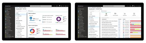 Industry Leaders Trust Microsoft Dynamics Power Platform Here S Why Webcurl