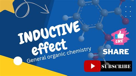 Inductive Effect Organic Chemistry Youtube