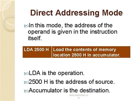Addressing Modes Of 8085 Addressing Modes Of 8085