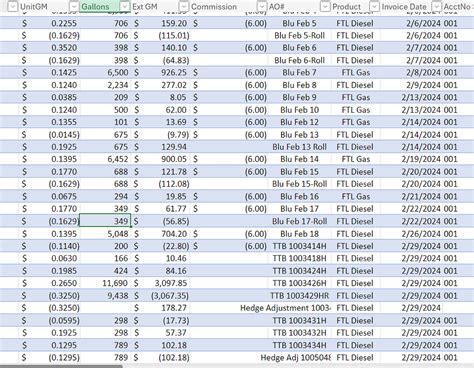 Is Filtering By Year And Month An Option Questions Handsontable Forum