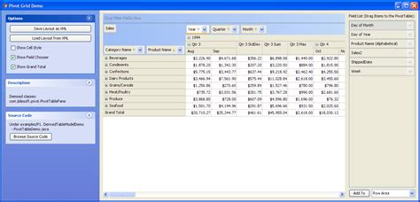 Jide Software Jide Pivot Grid A Pivot Table Component In Javaswing