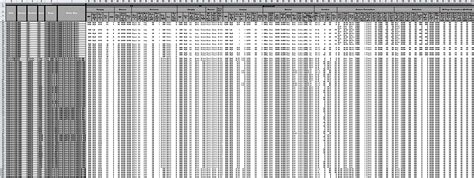 Vba Frequency Highlighter Function In Very Large Excel Sheet Stack